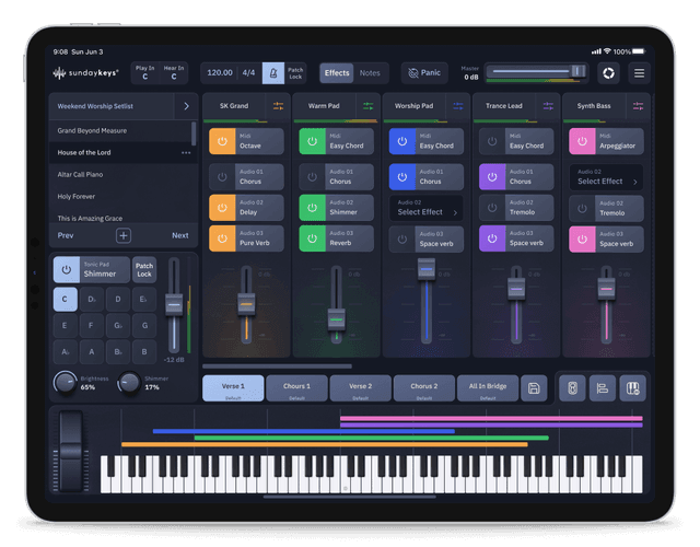 Secuencias para Worship Leaders | Loop Community
