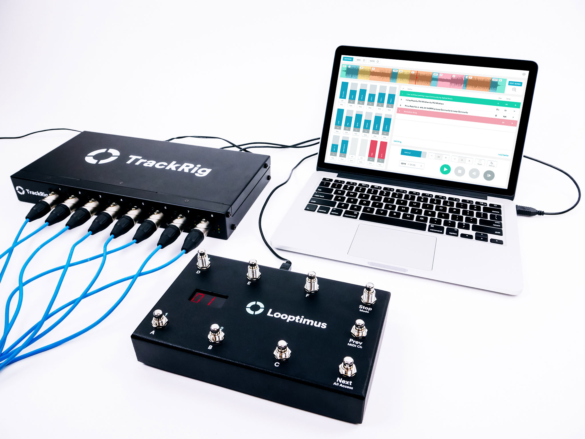 The Loop Community Story - Loop Community Blog