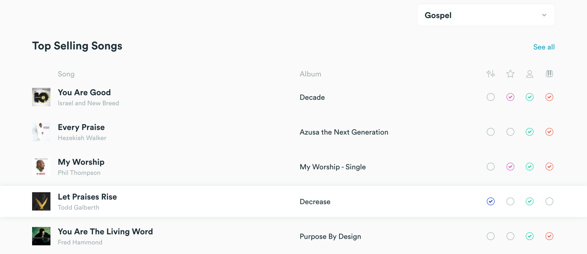 Sorting the Loop Feed by Genre - Loop Community Blog